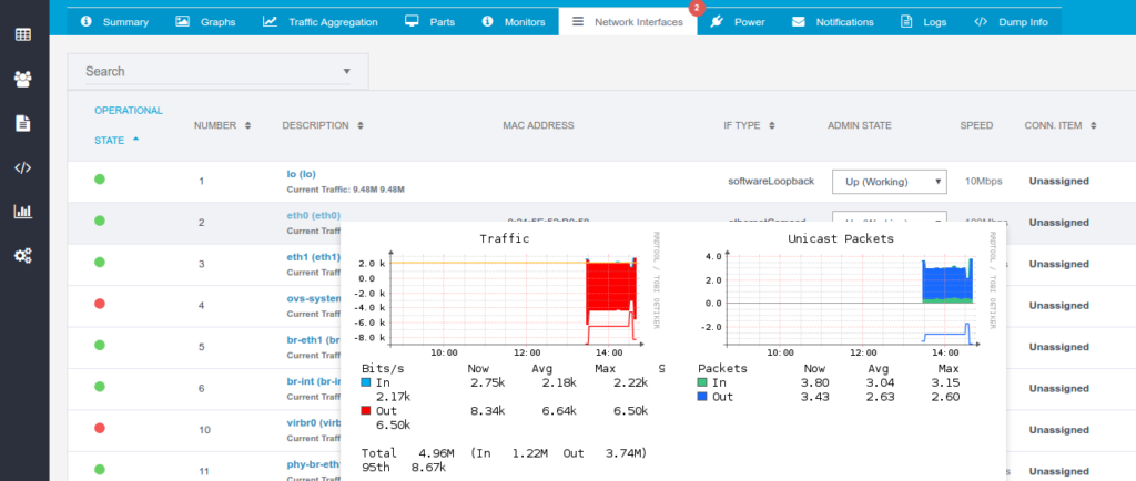 Adding Device & IPMI Configuration Setup to EasyDCIM