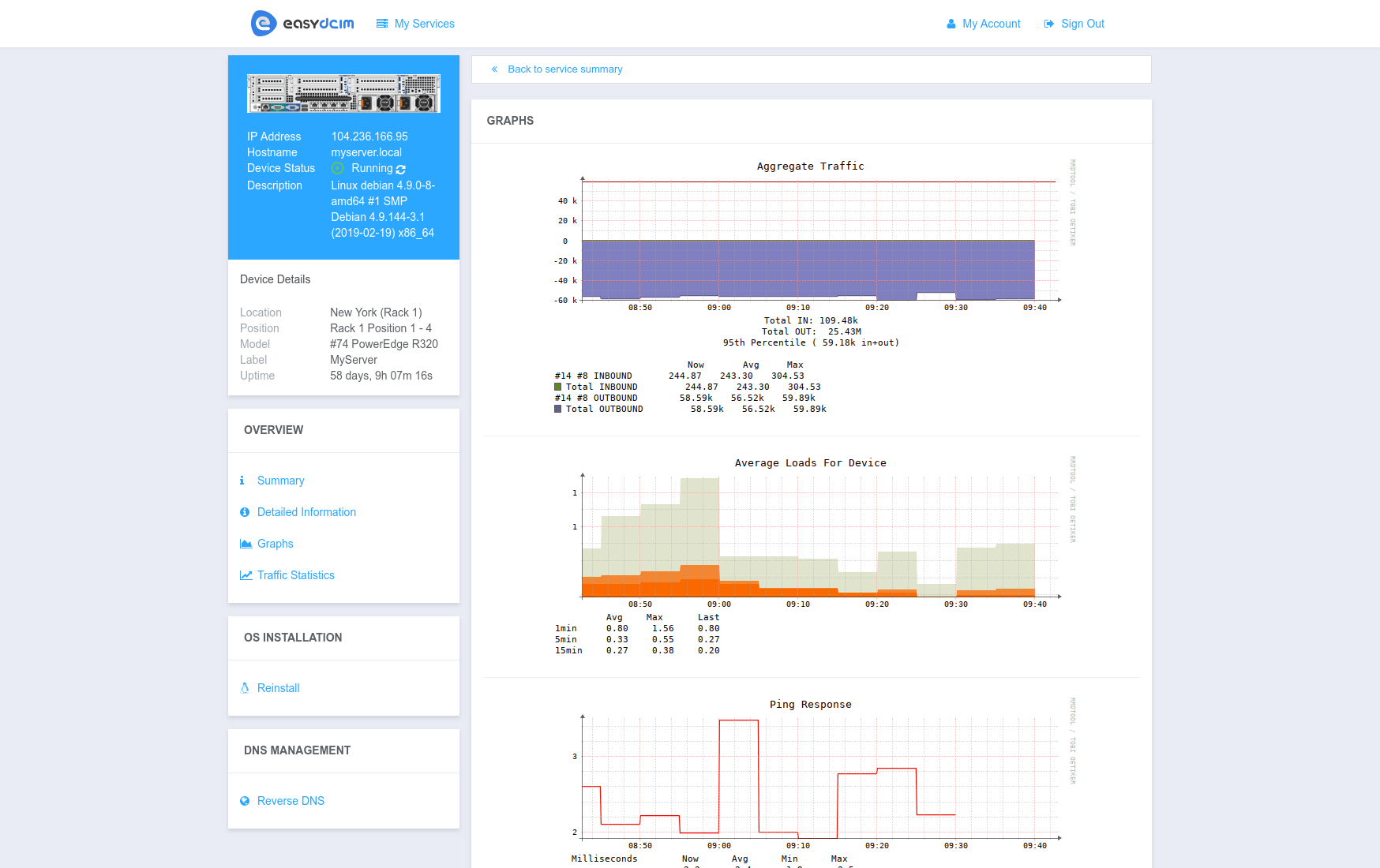 Client Control - EasyDCIM