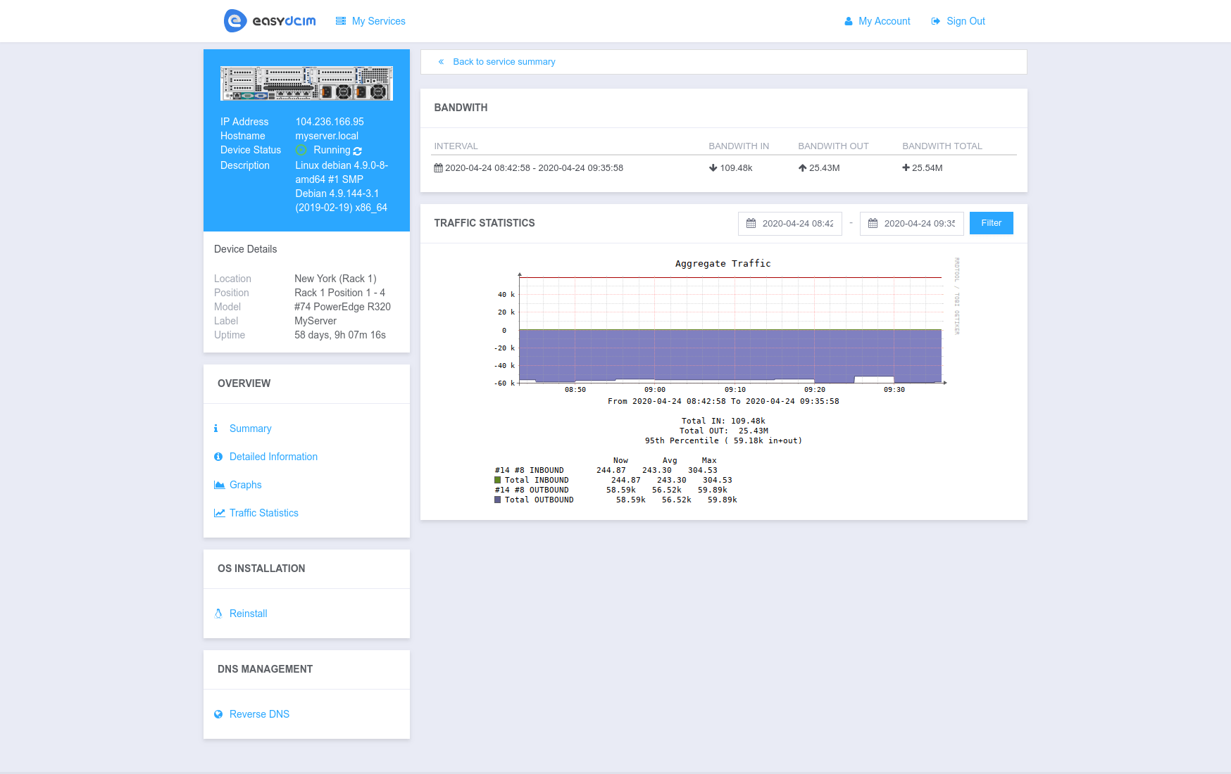 Client Control - EasyDCIM